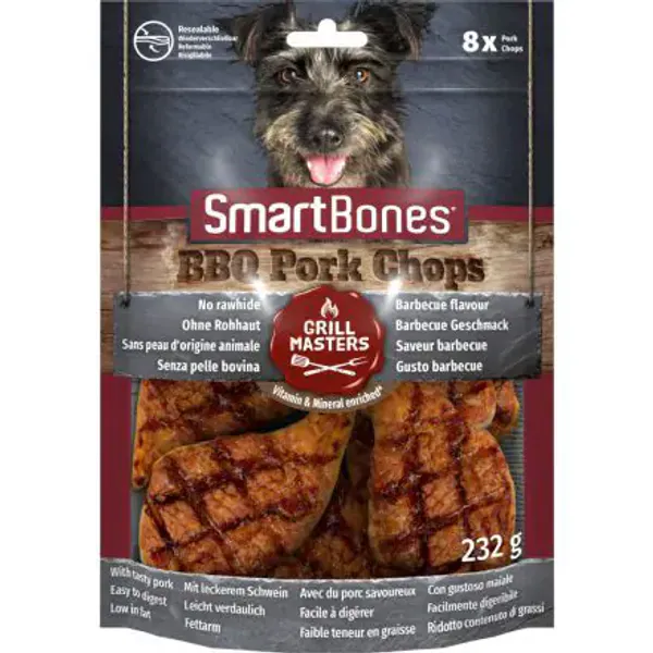 Salg / datovarer - Lavpriskurven