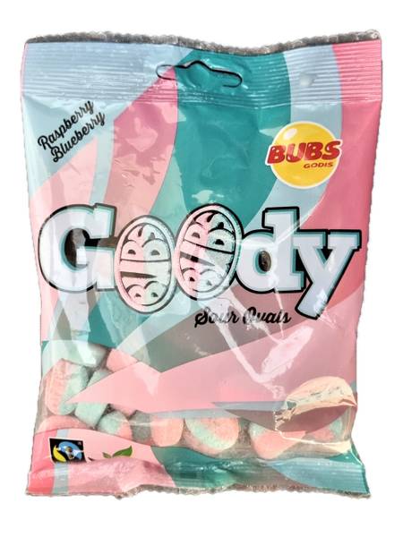 Karameller - Lavpriskurven