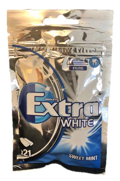 Tyggis/Pastiller - Lavpriskurven